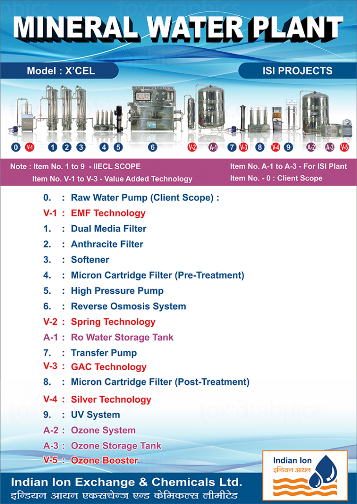 ISI Mineral Water Project Supplier and Consultant Mineral Water Project